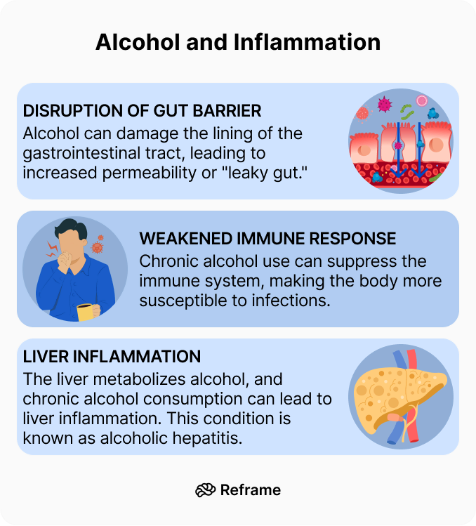 Does alcohol weaken your immune system store
